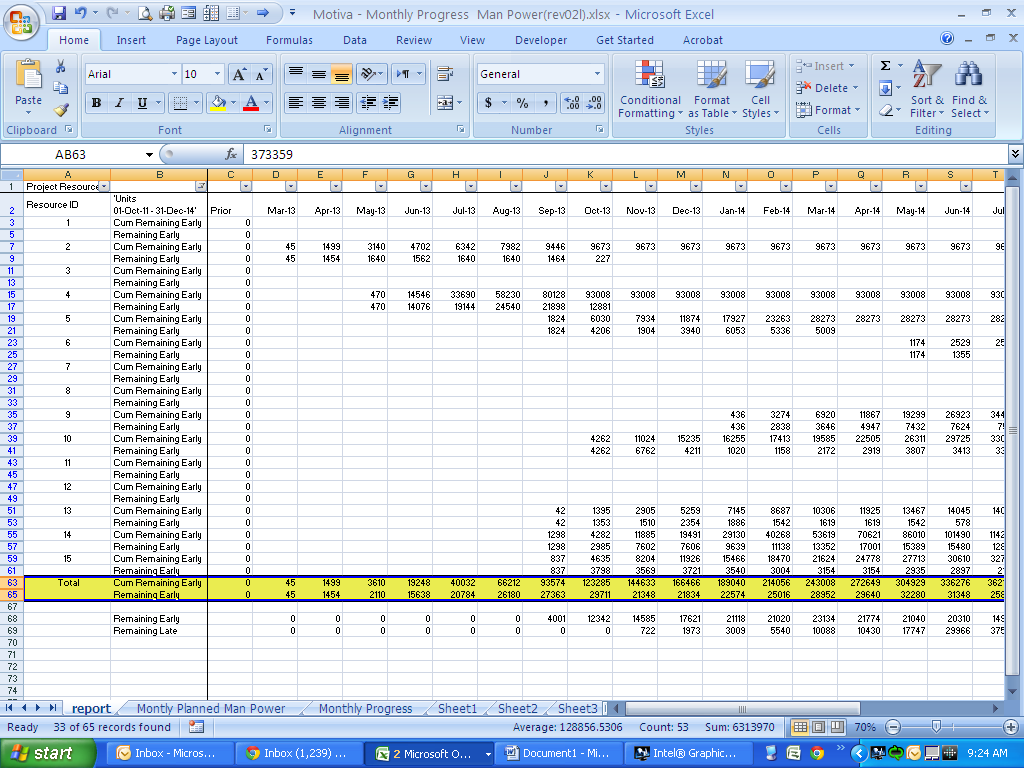 Graphing a P6 Resource S-Curve in Excel