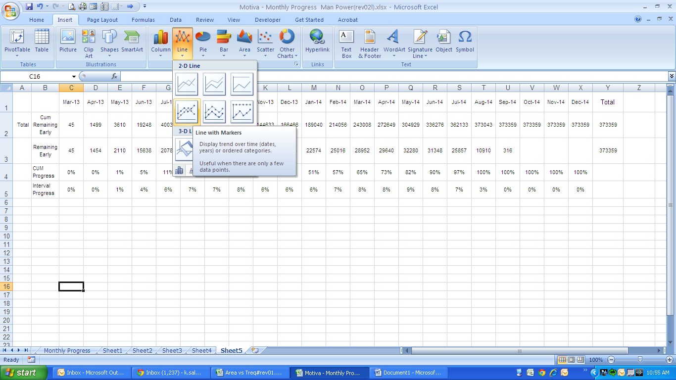 Graphing A P6 Resource S Curve In Excel