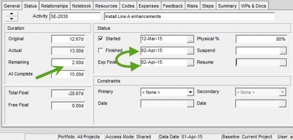 Use Expected Finish in Primavera P6 to Speed Updates