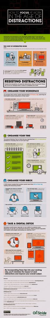 How To Stay Focused and Prevent Distractions At Work