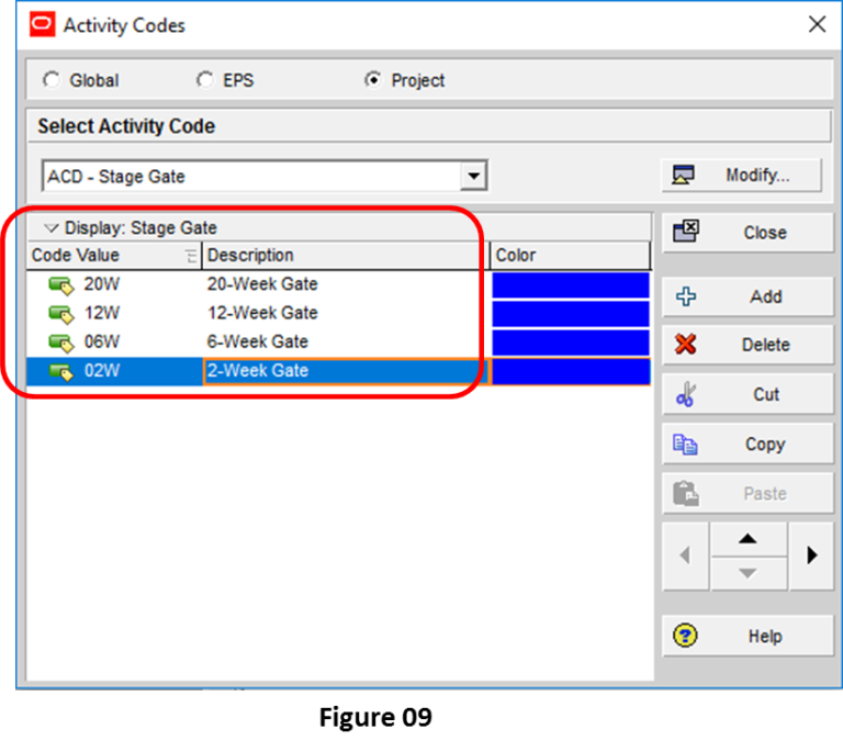 Thou Shalt Not Group by WBS Alone - Try Grouping By P6 Activity Codes