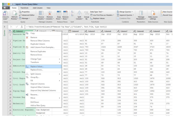 Use Excel Power Query To Graph P6 Data | Plan Academy
