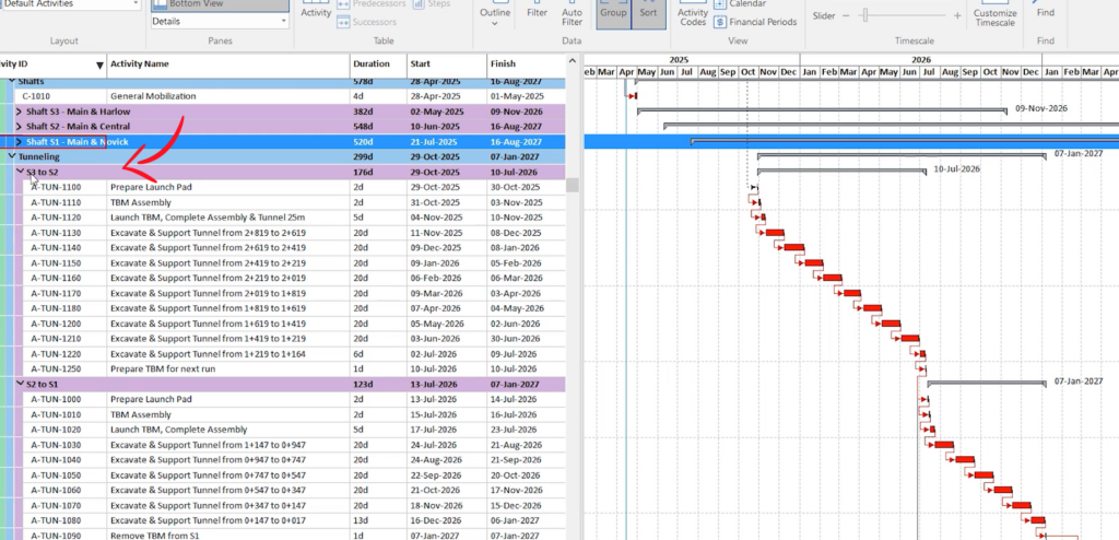 Gantt Charts: Mastering the Backbone of Construction and Engineering ...